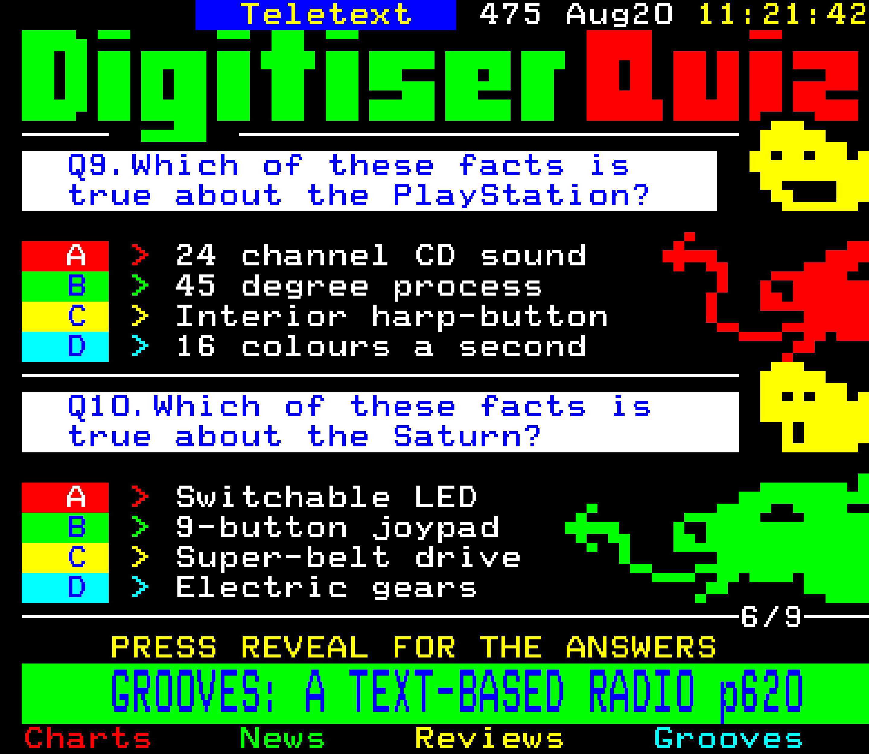 19/8/95 - The Digitiser Vault | Super Page 58 | The Digitiser Tribute Site